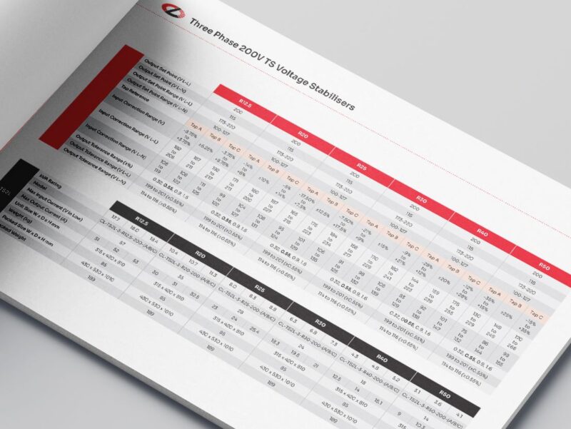 Swing Ranges | Claude Lyons